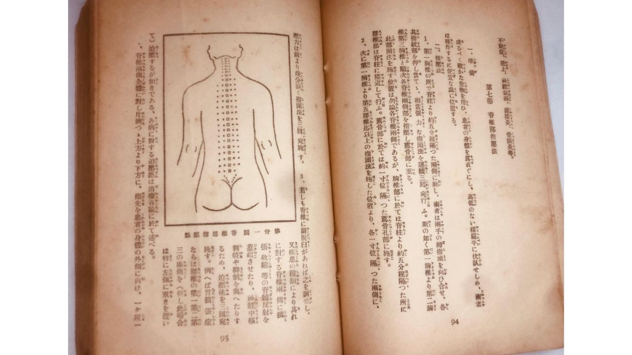 Muyaku Ijutsu Shiatsu Ryohō – Shiatsu Resources Worldwide